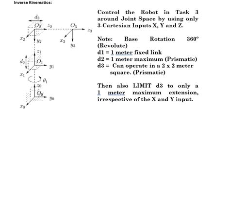 Solved Inverse Kinematicscontrol The Robot In Task 3