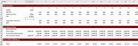 Reconciliation Of IRR On Single Investments With ROI For The Corporation Edward Bodmer
