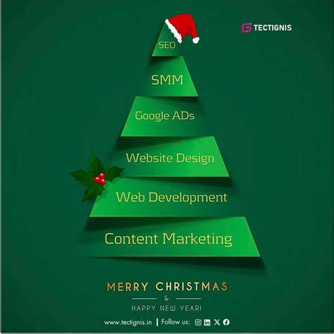 Tectignis It Solutions On Linkedin Webdesign Webdevelopment
