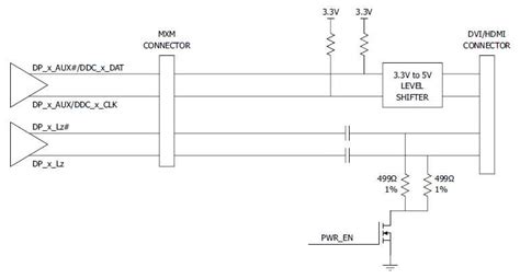 Feeding SN DP With TMDS Signals Interface Forum Interface TI E E Support Forums