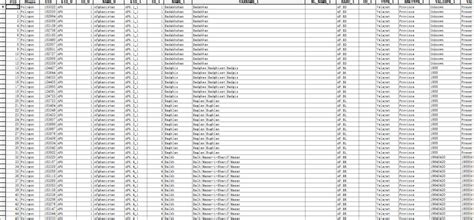 【数据分享】全球县级行政区划矢量shp数据全球行政区划矢量数据 Csdn博客