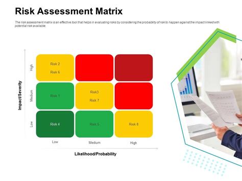 Project Quality Management Plan Risk Assessment Matrix Ppt Show Outline PDF