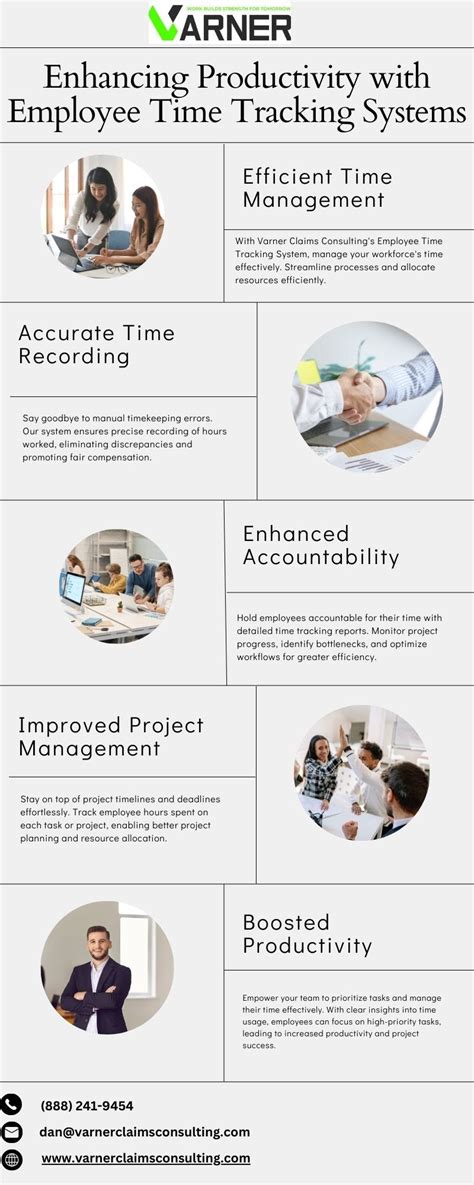 Enhancing Productivity With Employee Time Tracking Systems Varner