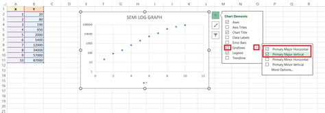 Semi Log Graph In Excel How To Create Precise Charts Fast MyExcelOnline