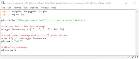 Treemap Charts For SQL Server