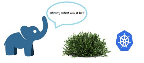 Ha Databases With Postgres And K8s