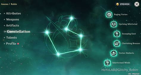 All Travelers Constellations C6 Genshin Impact Hoyolab