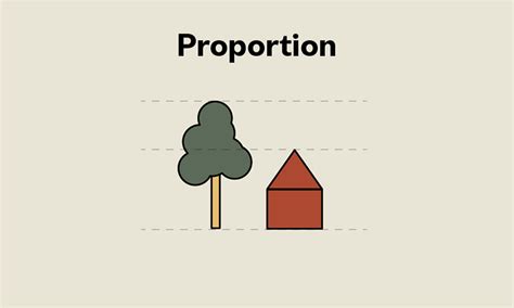 The Principles Of Design