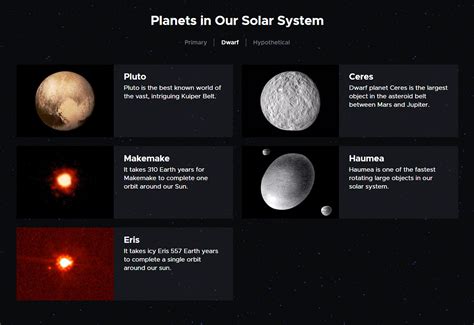 Dwarf Planets In Our Solar System Names