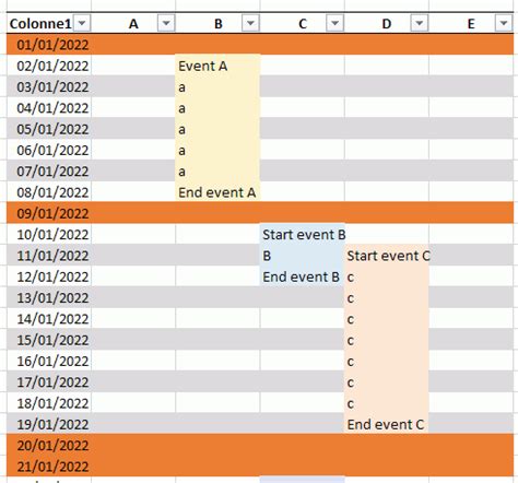 Masquer Des Lignes Qui Sont Partiellement Vides