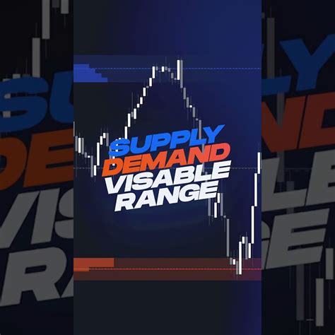 Luxalgo Supply And Demand Visible Range Indicator Mt4 Shopee Malaysia