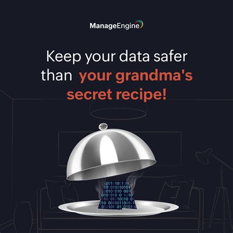 Manageengine Iam On Linkedin Dataprivacyday Dataprotection Datasecurity