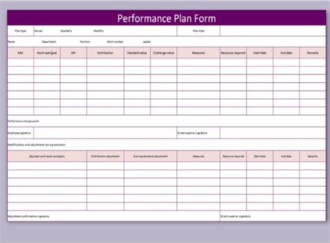 Action Plan Templates Excel