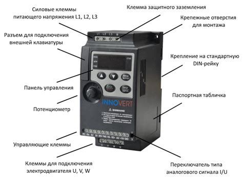 Частотные преобразователи INNOVERT ISD mini купить в Москве цена по запросу