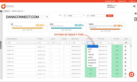 Dmarc Report Viewer For Email Security