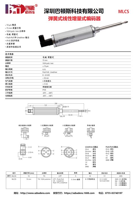 电磁增量式编码器mlcs 编码器（磁栅尺） 产品展示 深圳巴顿斯科技有限公司
