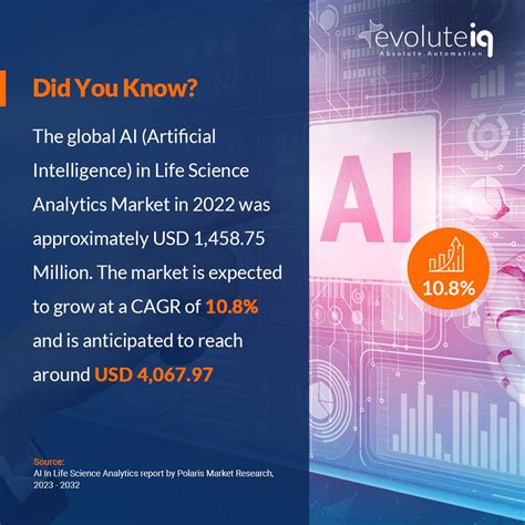 Dilnawaz Shaikh Posted On Linkedin