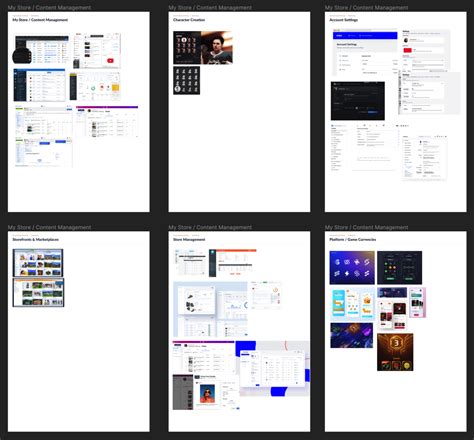 Benchmarking What Is It And How Should You Incorporate It