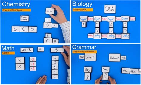 switch its magnetic dry erase blocks — the wonder of science