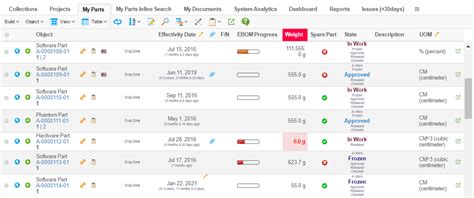 Structure Browser Administration Guide