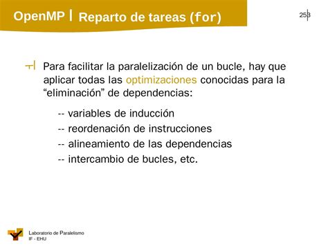 For Pragma Omp Parallel