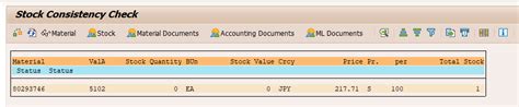 Solved Valuated Stock Becomes Negative 1 00000000008029 Sap
