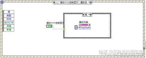 labview到底是什么？ 知乎