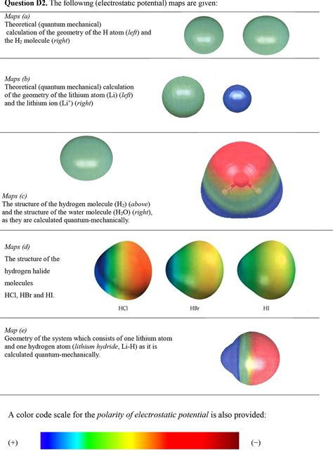 Electrostatic Potential Energy Map