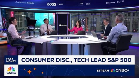 Fast Money Traders Talk The Market Bounce Back Youtube