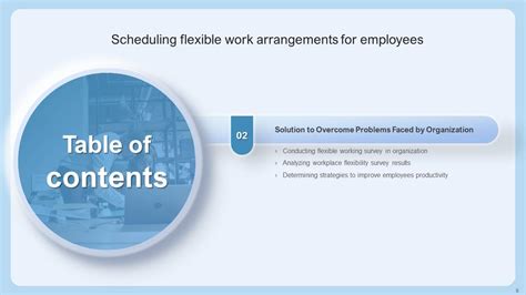 scheduling flexible work arrangements for employees powerpoint