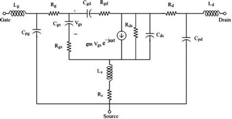 Small Signal Model For Gansic Hemt Download Scientific Diagram