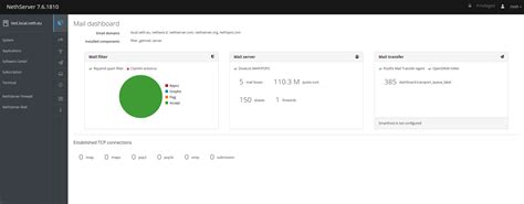 cockpit mail ui feature nethserver community