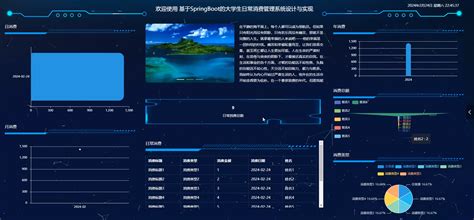springboot vue 数据可视化的大学生日常消费管理系统 csdn博客