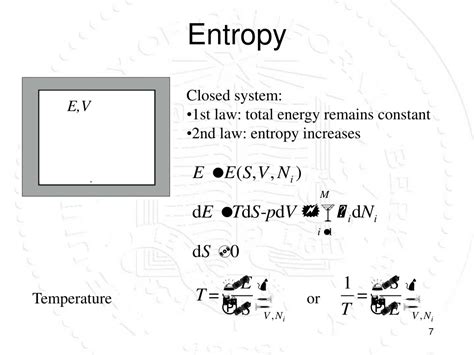Ppt Introduction To Statistical Thermodynamics Powerpoint