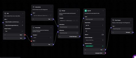 Build Flowise Multi Agents Sequential With Reasoning — Connect To Any