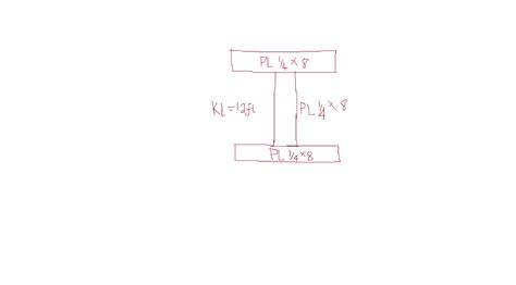 solved determine the lrfd capacity of the section below
