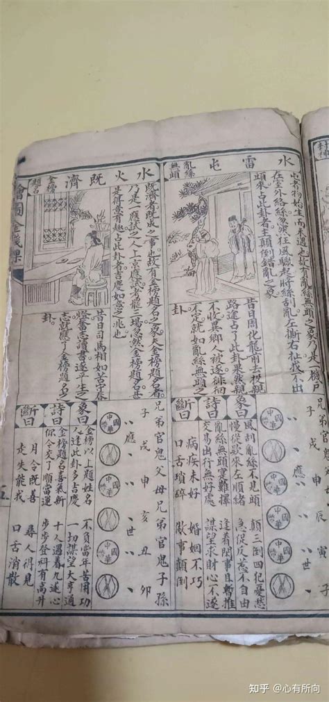 《易经》第一卦 乾为天” 知乎