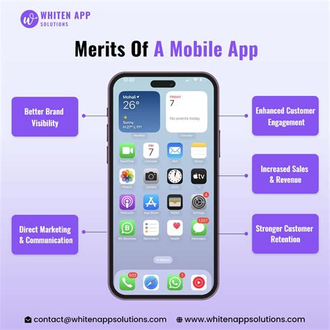 Mobileappdevelopment Appdevelopment Customappdevelopment Appdesign… Whiten App Solutions