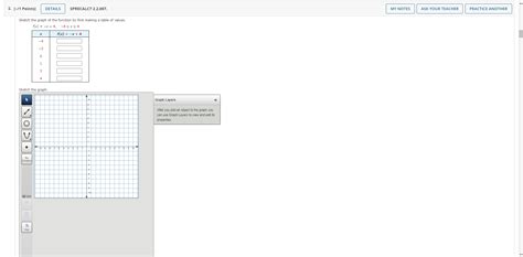 Solved Sketch The Graph Of The Function By First Making A Chegg