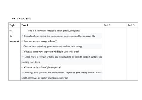 Unit 9 Docx Eng Unit 9 Docx Engunit 9 Docx Engunit 9 Docx Eng Docx