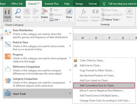 how to make a cumulative sum chart in excel