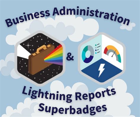 Salesforce Superbadge Trailhead Continuededucation Karly Oykhman