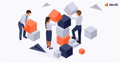 How To Apply Product Backlog Prioritization Techniques Right Devōt — Devōt