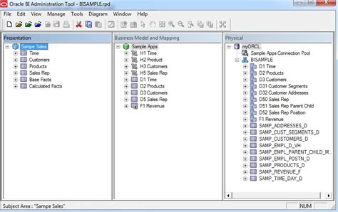 Blog For Dba Consultants Setup Oracle Business Intelligence Obiee 12c Step By Step