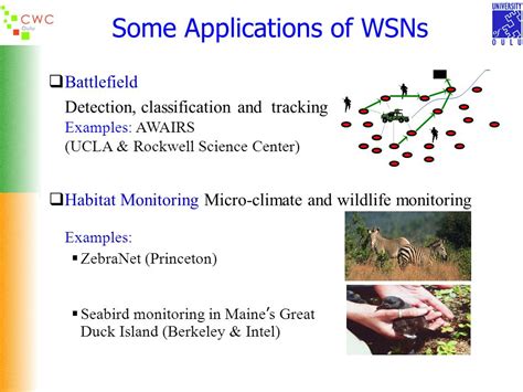 Wireless Ad Hoc And Sensor Networks Ppt Download