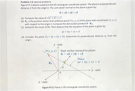 solved problem 7 2 special problem figure p7 2 depicts a