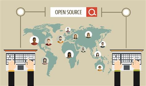 Benefits Of An Open Source CMS Site Rockstar