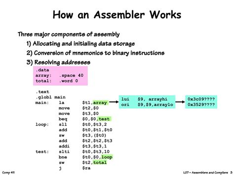 Ppt Assemblers And Compilers Powerpoint Presentation Free Download