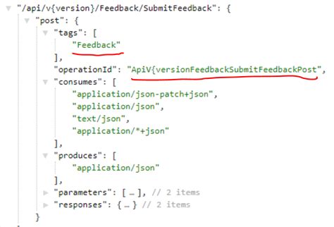 Operationid Broken After Upgrading To Core 21 · Issue 874 · Domaindrivendev