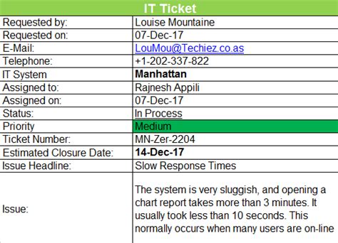 It Support Ticket Templaten Itsm Docs Itsm Documents And Templates